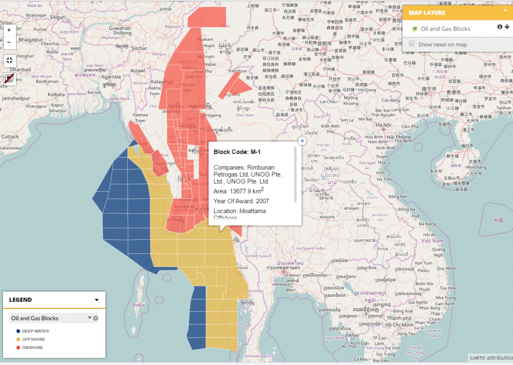 Profiles | Open Development Myanmar