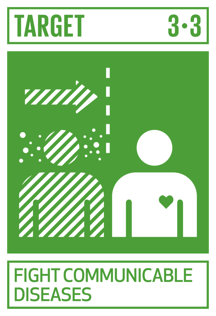 SDG 3 Good health and well-being | Open Development Myanmar