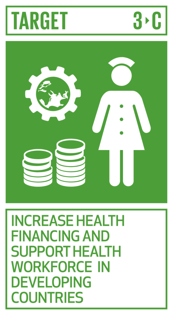 SDG 3 Good health and well-being | Open Development Myanmar