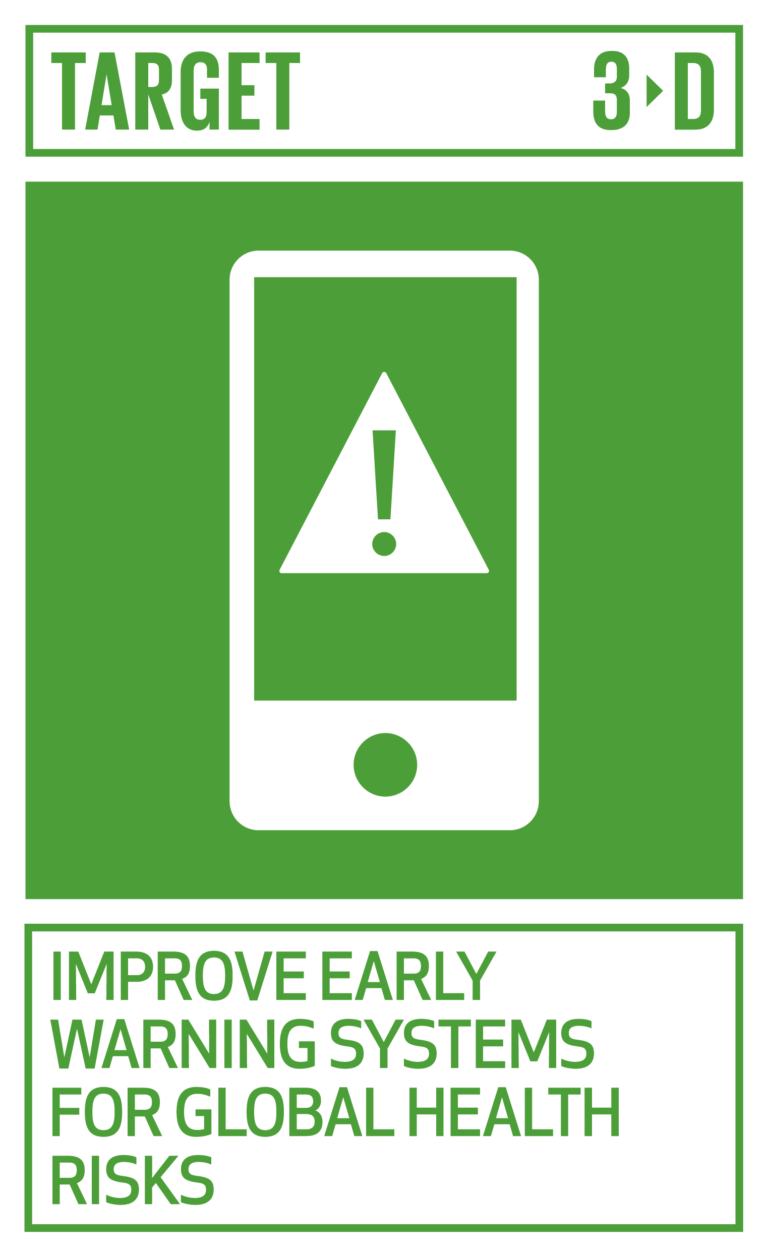 SDG 3 Good health and well-being | Open Development Myanmar